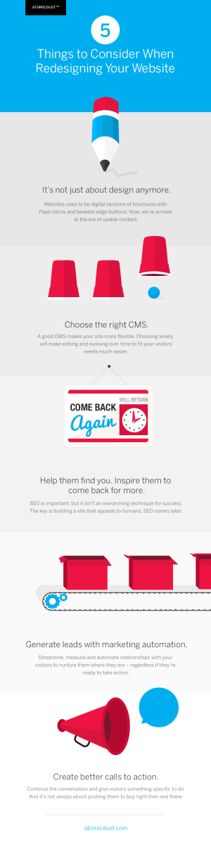 Five Things to Consider When Redesigning Your Website