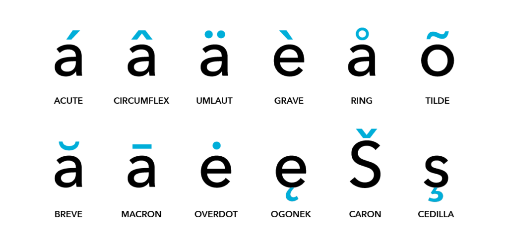 Creating a Brand That Connects for St. Louis Language Immersion School ...
